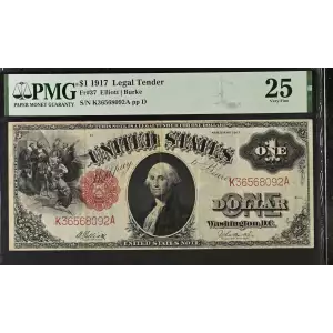 Legal Tender Issues Paper Money | ABC Coin & Bullion